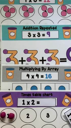 Multiplication Play dough Mats by Homeschooling Autism | TPT