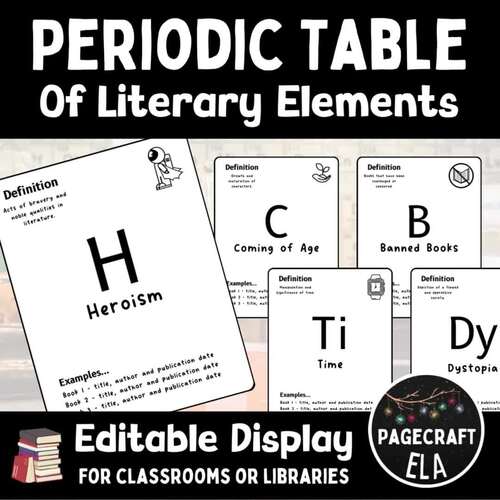 Periodic Table of Literary Elements | Display for ELA Classrooms and ...