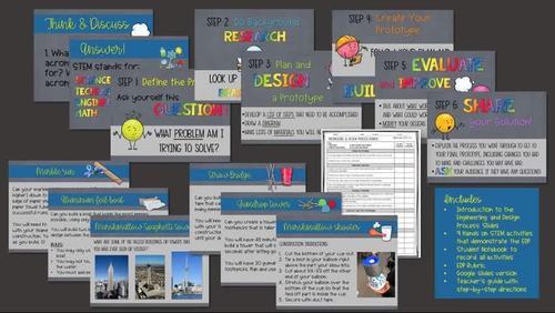 Engineering and Design Process STEM Activities, Distance Learning ...
