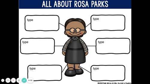 Black History Month African American Women Reading Comprehension