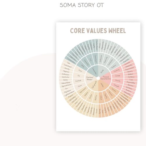 Personal Values Wheel, Core Values, Adapted Emotion Wheel by Soma Story OT