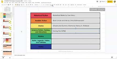 4th Grade Digital Reading Interactive Notebook | Year-Long Bundle!