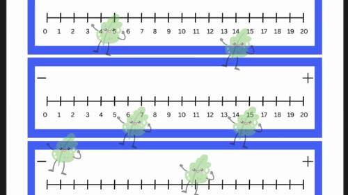 Number Line Templates 0–20 | Addition & Subtraction Number Lines | Math ...