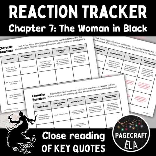 Track Arthur Kipp's Reactions in Chapter 7 of The Woman in Black