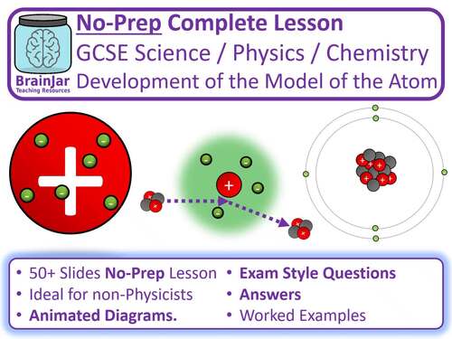 Development of the Model of the Atom - Complete No-Prep Lesson by Brainjar