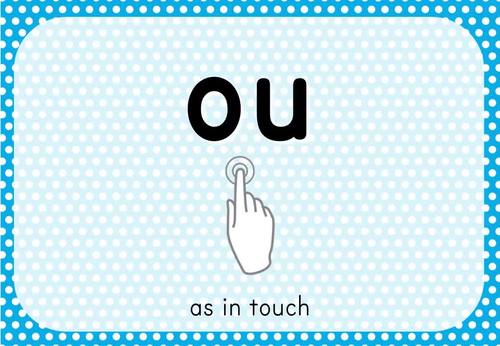 Phonological awareness & phonics Explicit Instruction warm ups Mon-Thur ...