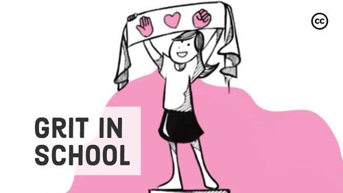GRIT: Traits that Matter for School, Work, and Life | TPT