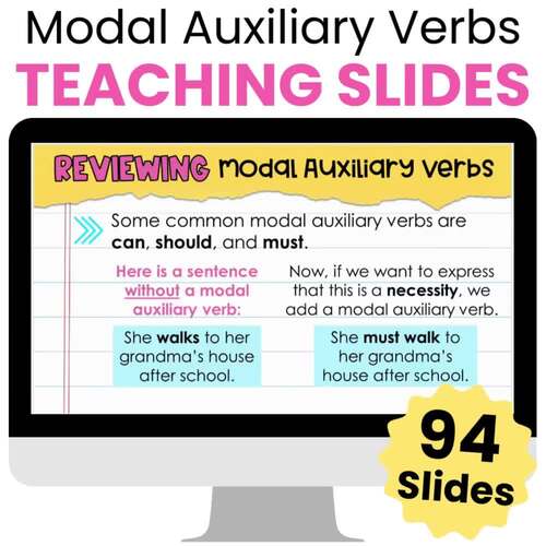 Modal Auxiliary Verbs - 4th Grade Grammar Teaching Slides by Jennifer ...