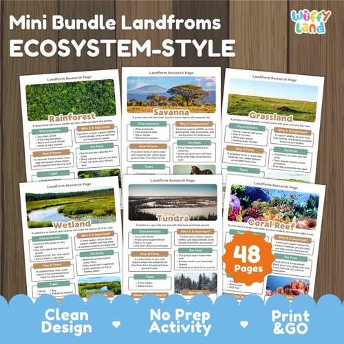 Ecosystem Landforms Mini Bundle | Biomes Research Project & Earth ...