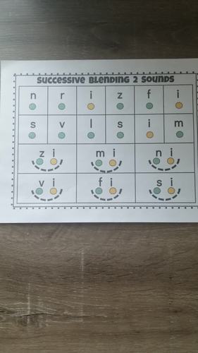 Successive Blending Mats 2 Sounds by LiteracyStar | TPT