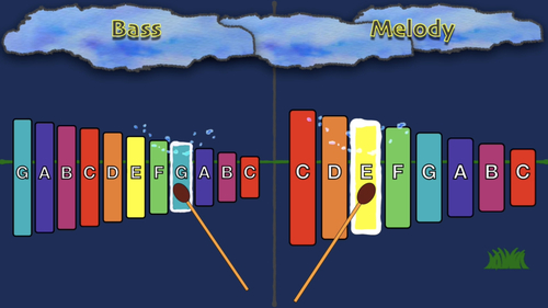 Rain Rain Go Away (Orff pitched instrument & cymbals Ensemble w mallet ...