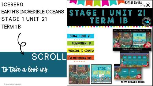 NSW DET Stage 1 English Unit 21 WELCOME TO COUNTRY Component B TERM 1B