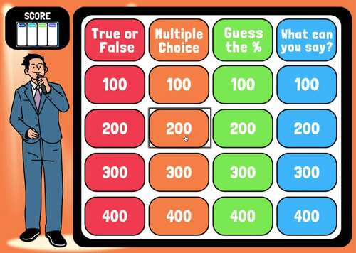 Job Readiness GAME: Learn about Cover Letters, Resumes, Interviews for ...