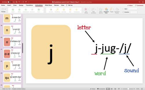 Fundations Level 2 Unit 1 Week 2 Day 4 PPTX PPT *Editable Lesson by ...