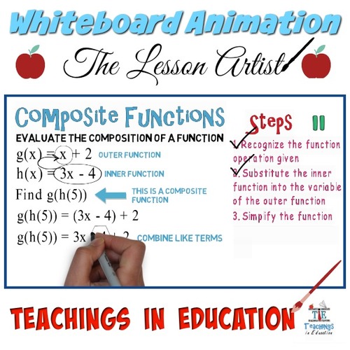 Composite Functions: Whiteboard Animation by Teachings in Education