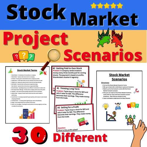 Stock Market Scenarios Project Investment Investing Activity CTE Business