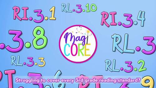 3rd Grade Reading Comprehension Passages & Questions MEGA Bundle Lexile ...