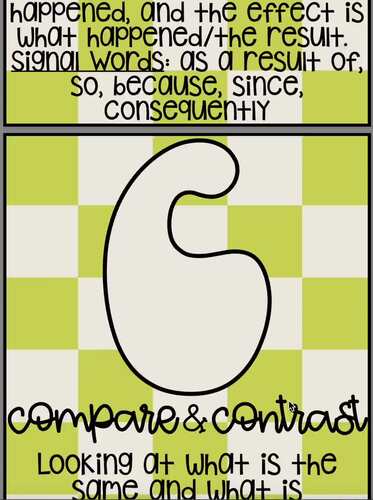 ELA Alphabet Posters Gingham Retro Checkered Reading ABC Line Vocab Y2K