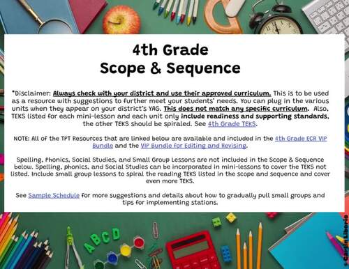 4th Grade ELAR Scope & Sequence -Stations, Mini-Lessons, ECRs, STAAR, TEKS