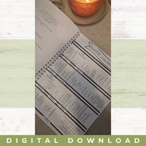 Christmas Bible Verse Handwriting, Tracing, Copywork, PDF by Healing Home