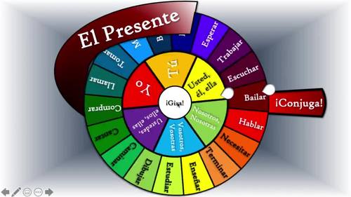 Spanish Verb Conjugation Spinner by La Clase de Profe Baker | TPT