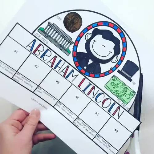 President's Day Activities George Washington Abraham Lincoln Timeline Hats