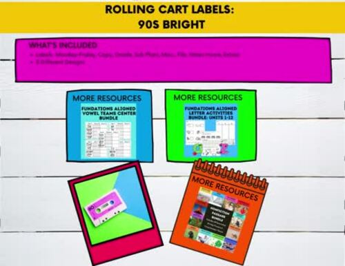 90s Bright Retro Themed Rolling Cart Labels by Ms Beh in K | TPT