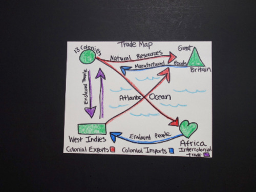 Let's Draw a 13 Colonial Trade Map! (Imports - Exports) | TPT