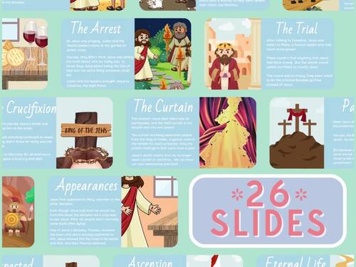 Digital Christian Holy Week & Easter Story with Notes and Extension ...