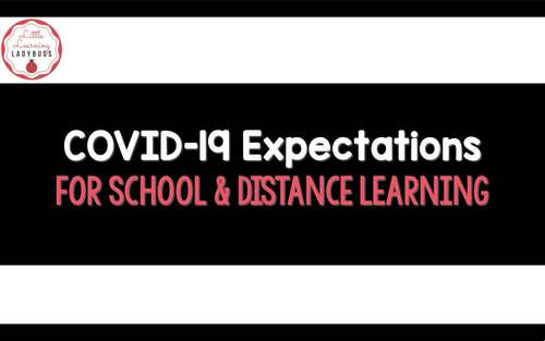 Covid 19 Classroom Safety Expectations | Wear a Mask | Hand Washing ...