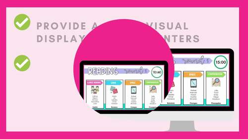 Center Rotation Chart Slides With Visual Countdown Timers | Automatic Transition