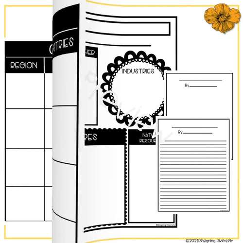 California Social Studies Curriculum for Grade 4 BUNDLE | Digital