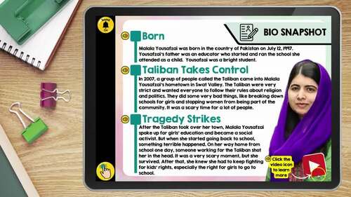 Malala Yousafzai LINKtivity® (Digital Biography Activity | Research ...