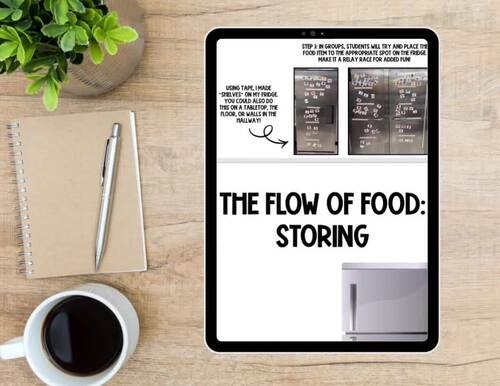 ServSafe Chapter 7: Storage Worksheet and Activity | Culinary Arts by ...