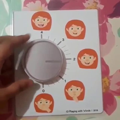 Speaking Volumes! Interactive Voice Volume Levels Charts and Visuals ...