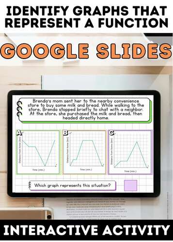 Identifying Graphs that Represent Functions | Google Slides™ | TPT