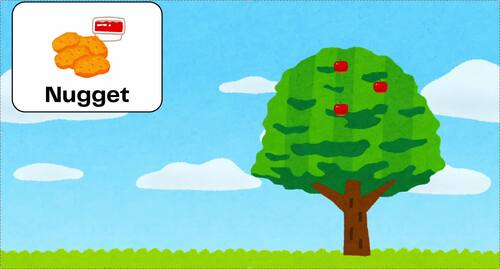 Medial G Teletherapy Articulation Game - Grow an Orchard by Speechy ...