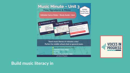 Music Minute – Unit 3: Time Signatures & Meter by Voices In Progress