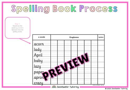 THRASS Spelling Book 2 ALL 44 Phonemes & Syllables counting Vowels ...