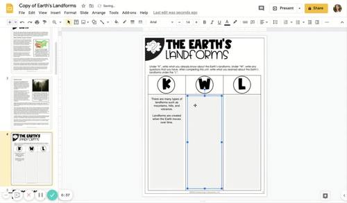 Earth's Landforms NGSS 5-Day Unit for 4th Grade | 4-ESS1-1,2-1 Science ...