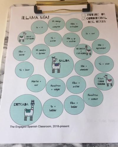 Spanish Imperfect Subjunctive Llama Mía Speaking Activity | TpT