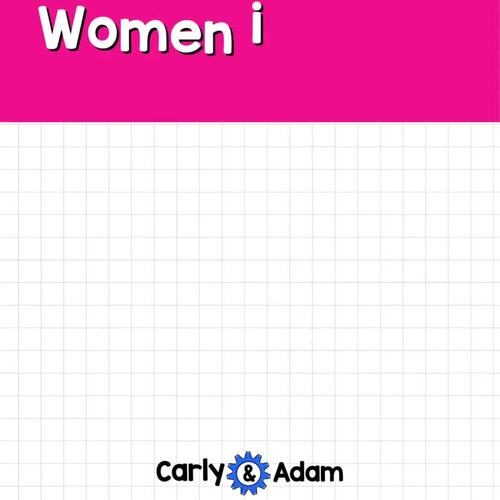 Women in STEM Women's History Month Poster Set STEM Classroom Decor