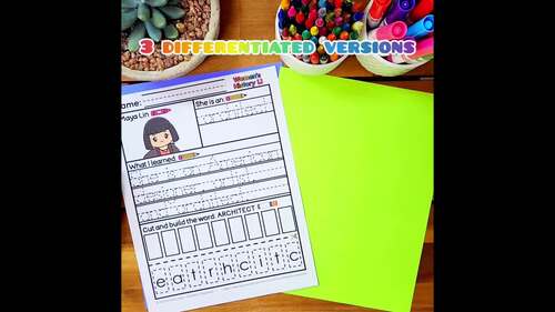 Women's History Worksheets with Biography Fact Sheets & Flashcard ...