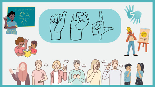 ASL Development: Question Forms (With Voice Over) | TPT