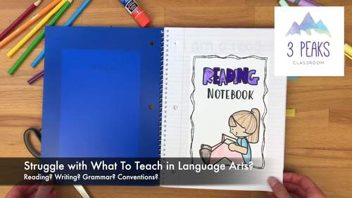 COMPLETE Language Arts Notebook BUNDLE Aligned with NEW Alberta PofS