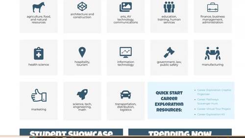 CTE Career Clusters Explorer (middle school career exploration tool)