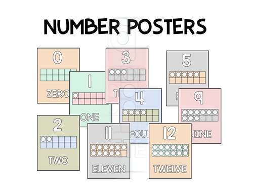 Printable Modern Calm Colors Classroom Number Posters Wall Display, Posters