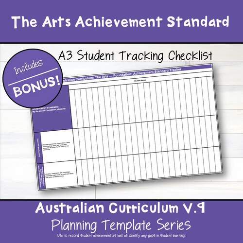 V9 Australian Curriculum THE ARTS YEAR LEVEL PLAN Template - Foundation