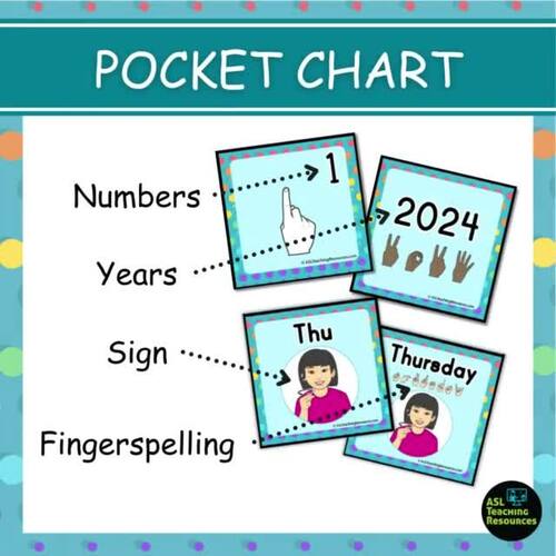 Calendar Set Bundle Classroom Bulletin Board Sign Language Polka Dot ...