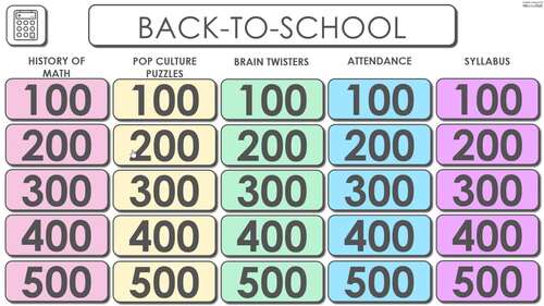 Back to School Ice Breaker Jeopardy Game for Secondary Math | TPT